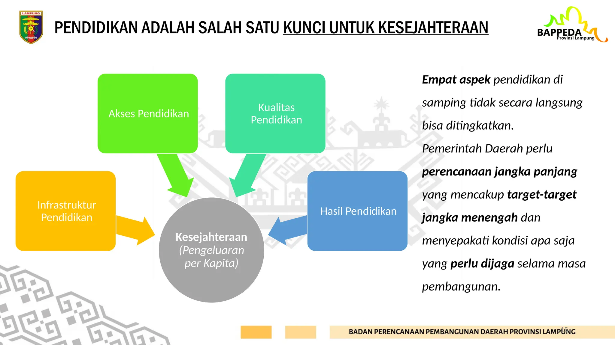 PPT PAPARAN ROADMAP PENDIDIKAN di Indonesia.pptx