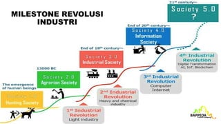 PPT PAPARAN ROADMAP PENDIDIKAN di Indonesia.pptx