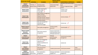 Paparan_Rozak Setiady.pdf_1670983753 (1).pptx