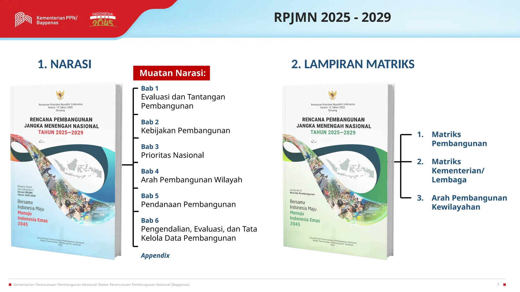 Paparan RPJMN 2025 - 2029 _Final Vrrsiion | PPTX