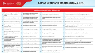 Paparan RPJMN 2025 - 2029 _Final Vrrsiion | PPTX