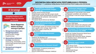 Paparan RPJMN 2025 - 2029 _Final Vrrsiion | PPTX