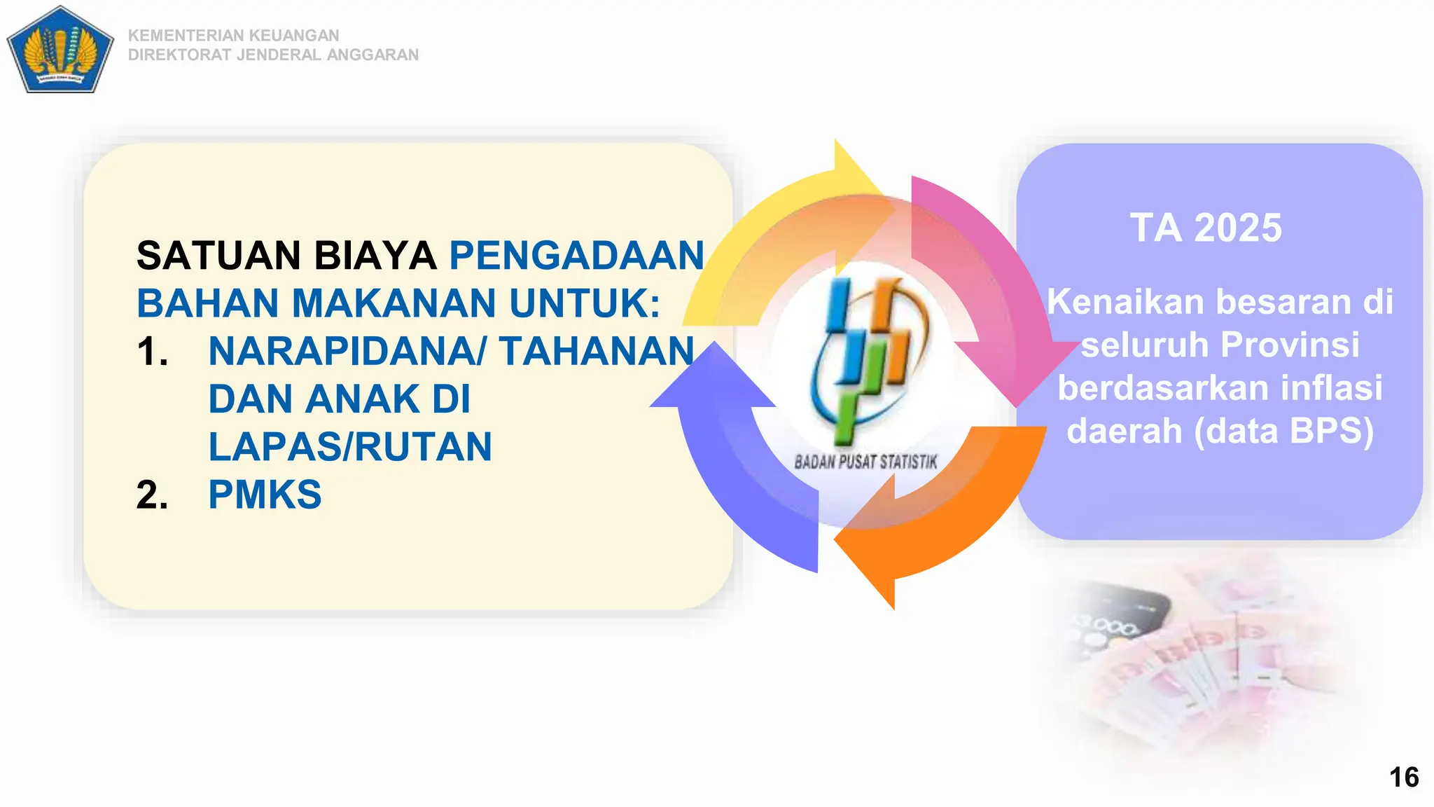 Paparan RPMK SBM TA 2025 Versi 2 - Edited 28 Juni 2024.pptx