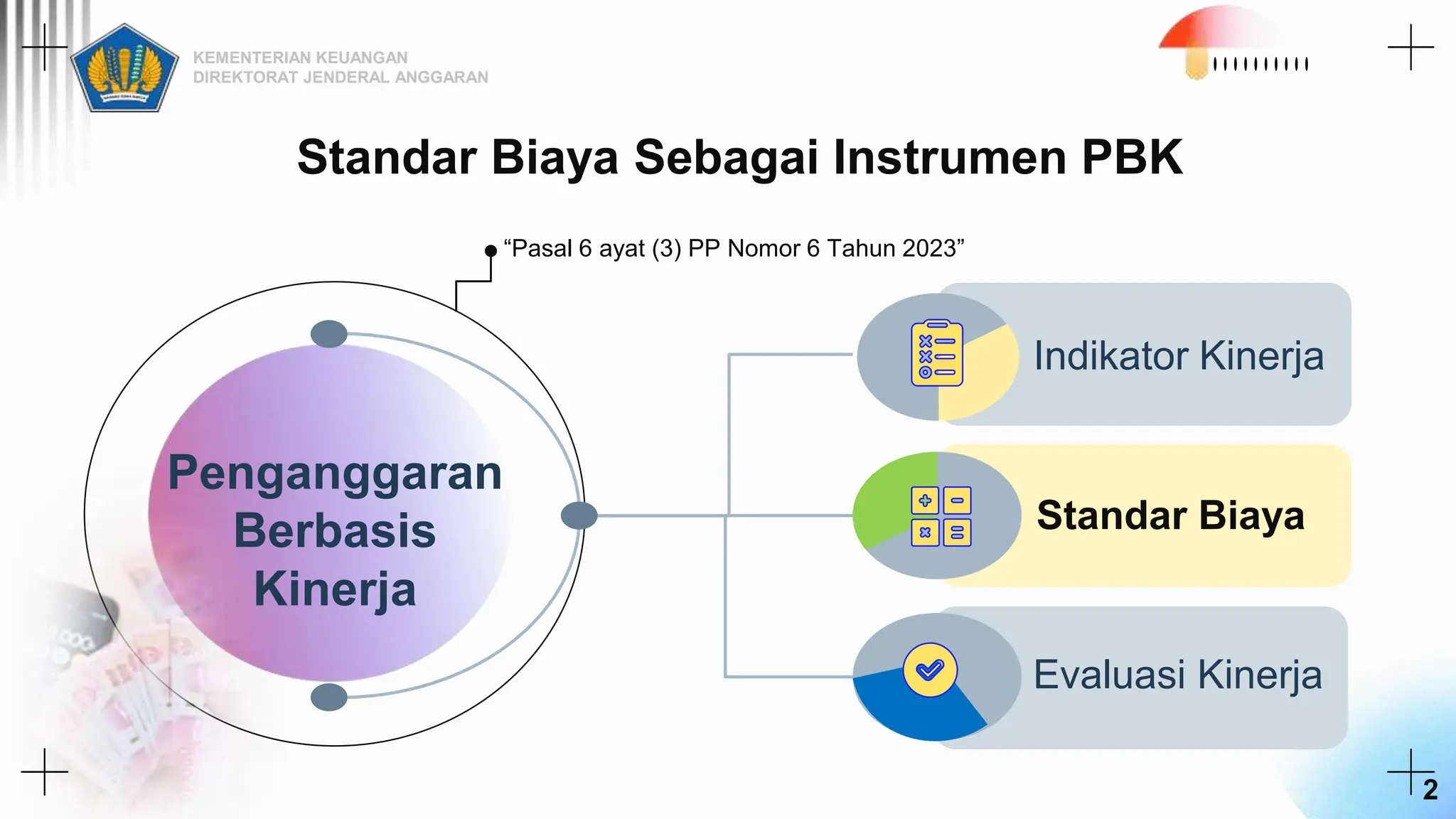 Paparan RPMK SBM TA 2025 Versi 2 - Edited 28 Juni 2024.pptx