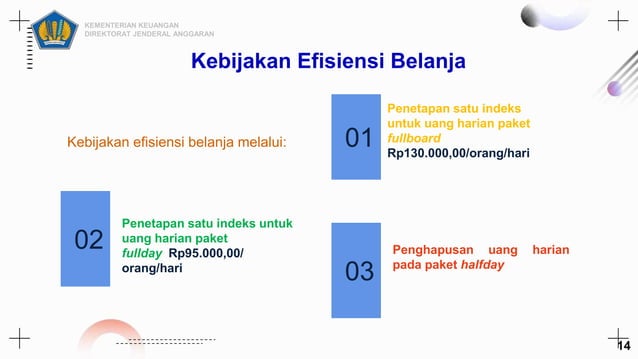 Paparan RPMK SBM TA 2025 Versi 2 - Edited 28 Juni 2024.pptx