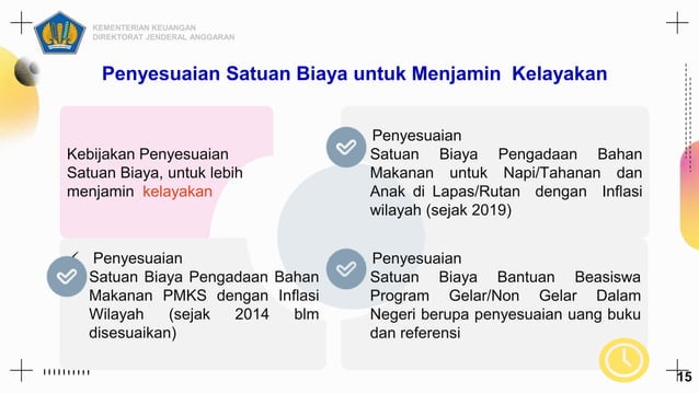 Paparan RPMK SBM TA 2025 Versi 2 - Edited 28 Juni 2024.pptx