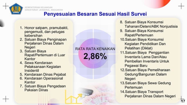 Paparan RPMK SBM TA 2025 Versi 2 - Edited 28 Juni 2024.pptx