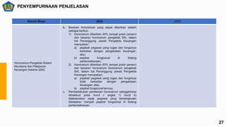 Paparan RPMK SBM TA 2025 Versi 2 - Edited 28 Juni 2024.pptx