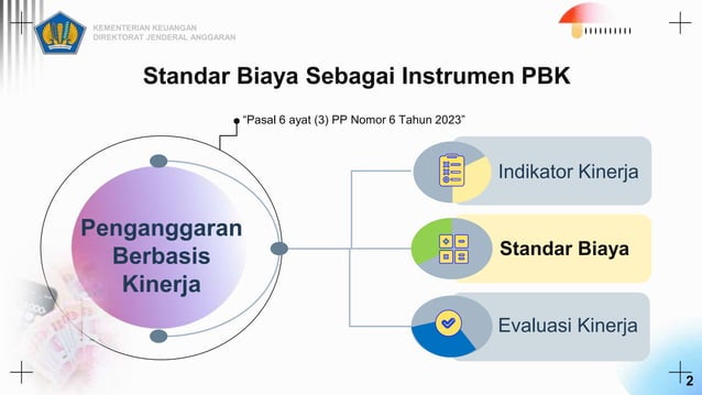 Paparan RPMK SBM TA 2025 Versi 2 - Edited 28 Juni 2024.pptx