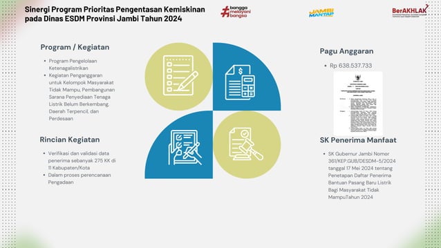 Paparan SAKIP DINAS ESDM 2023 (2024).pdf