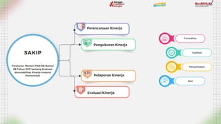 Paparan SAKIP DINAS ESDM 2023 (2024).pdf