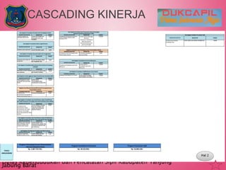 PAPARAN SAKIP DUKCAPIL tanjabbarkab.pptx