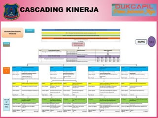 PAPARAN SAKIP DUKCAPIL tanjabbarkab.pptx