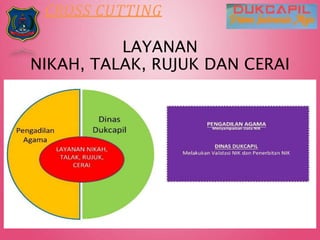 PAPARAN SAKIP DUKCAPIL tanjabbarkab.pptx