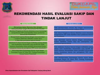 PAPARAN SAKIP DUKCAPIL tanjabbarkab.pptx