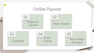 Paparan SAKIP Inspektorat 2023.pptx