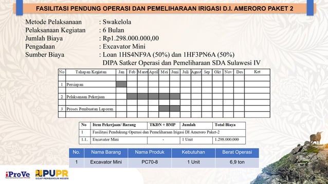 PAPARAN operasi dan pemeliharaan-persiapan ISA | PPT