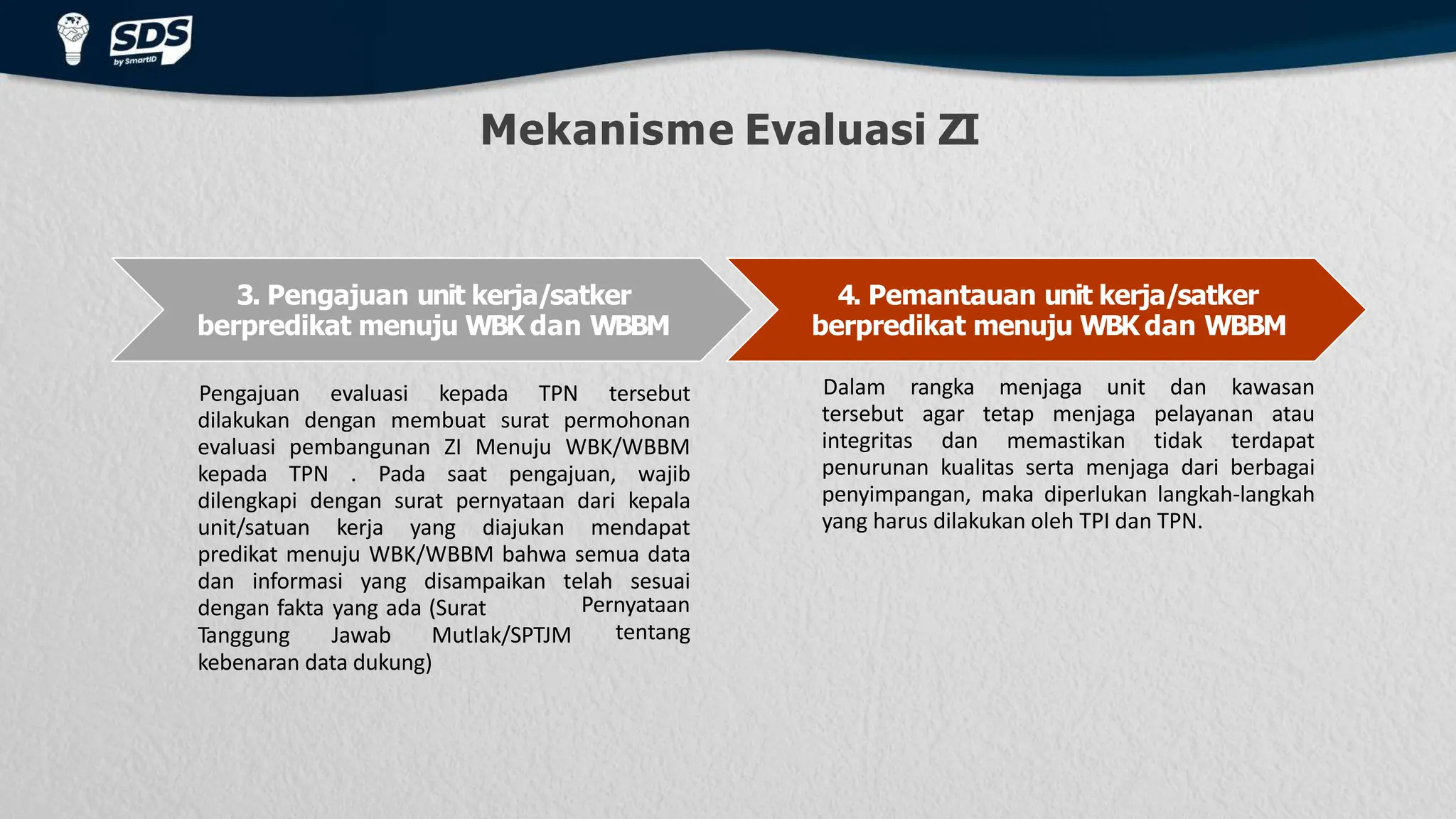 Paparan SDS 4 Zona Integritas Menuju WBK/WBBM.pptx