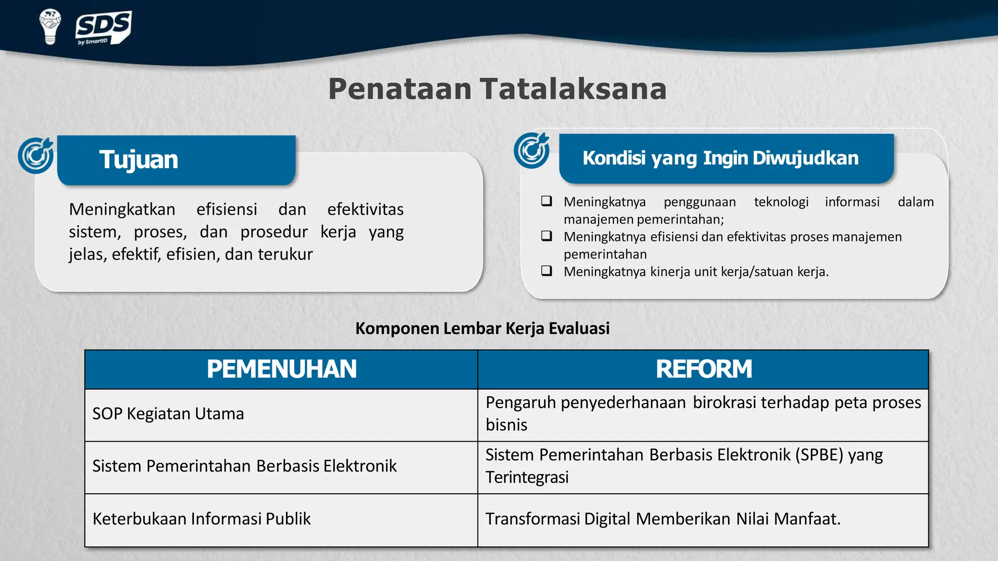 Paparan SDS 4 Zona Integritas Menuju WBK/WBBM.pptx