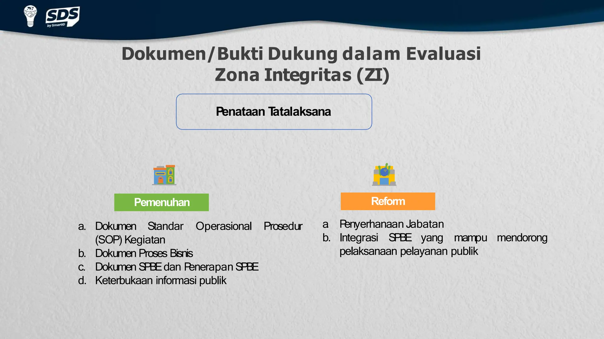 Paparan SDS 4 Zona Integritas Menuju WBK/WBBM.pptx