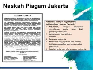 PAPARAN SEJARAH PANCASILA IDEOLOGI BANGSA.pptx