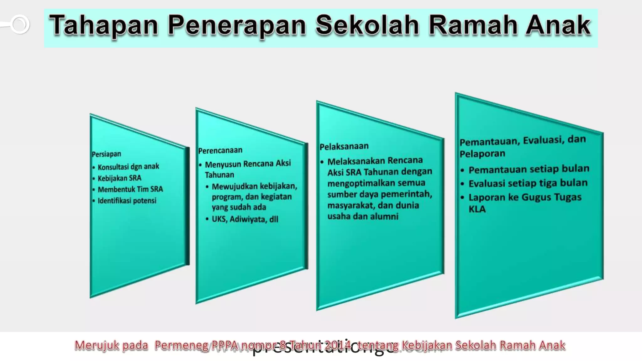 Paparan SEKOLAH RAMAH ANAK.pptx