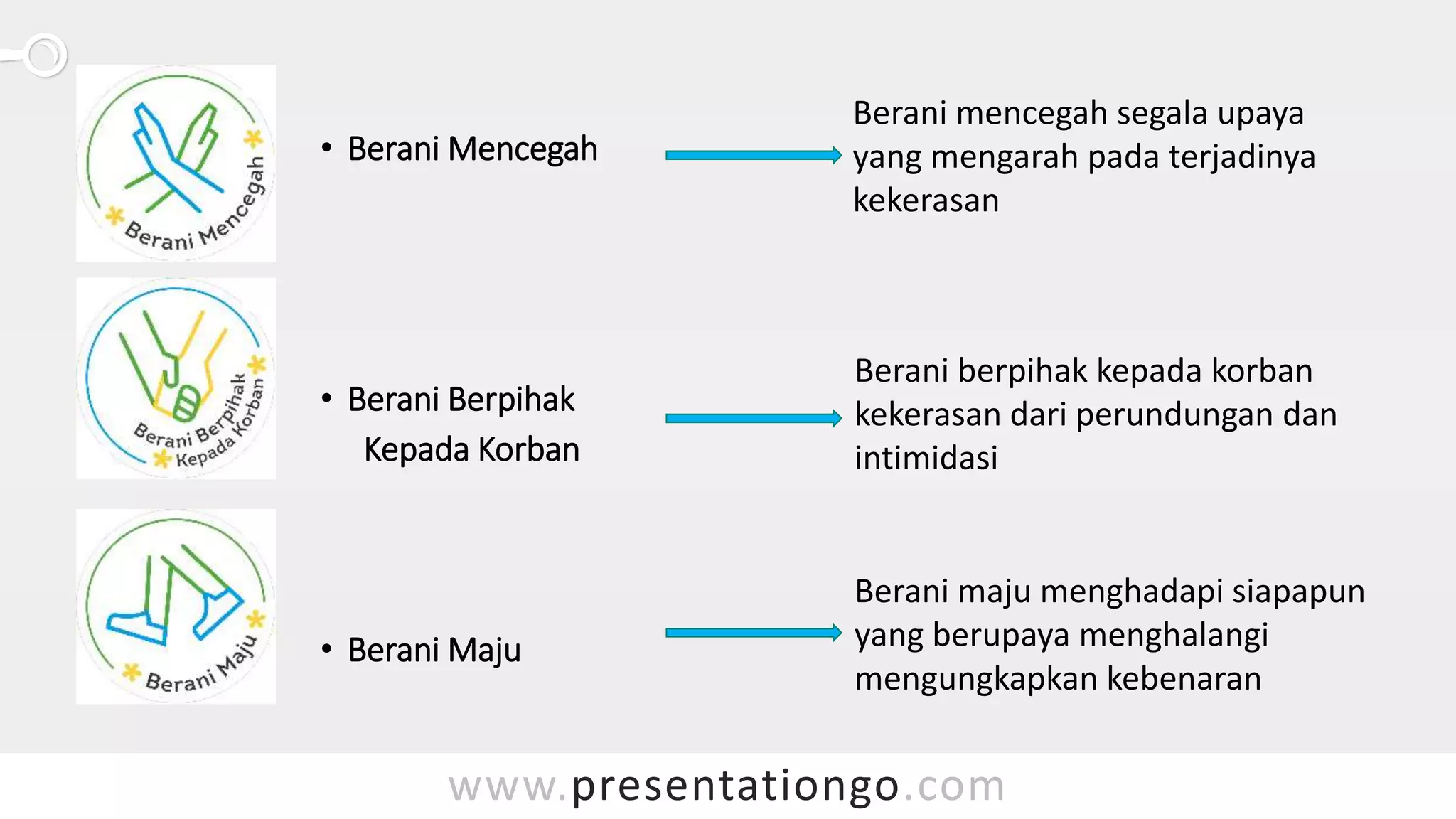 Paparan SEKOLAH RAMAH ANAK PLS 2022.pptx