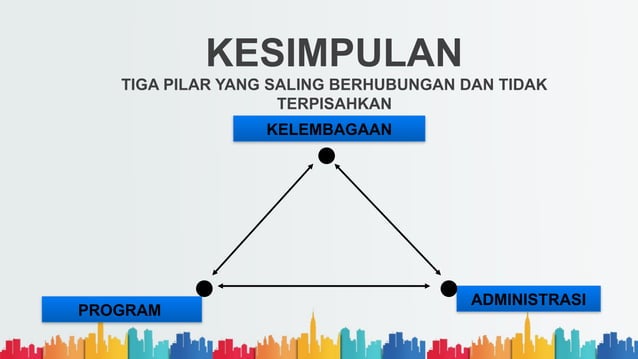 paparan sekretaris terbaru (tugas mamah).pptx