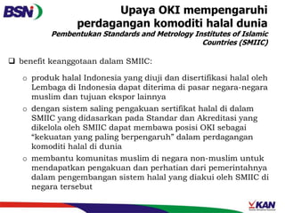 SNI dan Halal | PPT