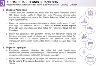 Rekomendasi Teknis Bidang Sumber Daya Air | PPTX