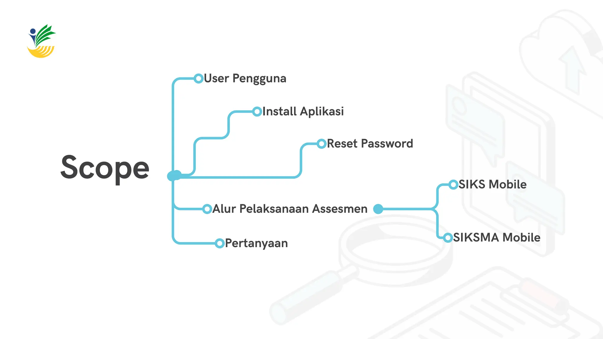 Paparan SIKS-SIKSMA Mobile dalam penggunaan | PDF