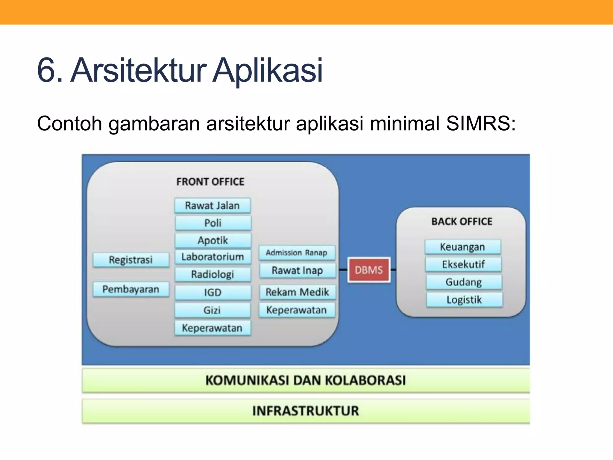 Paparan simrs peraturan menkes ri no 82 tahun 2013 | PDF