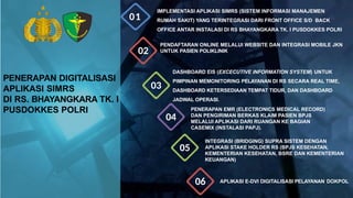PAPARAN SIMRS UNTUK RUMAH SAKIT ANGKATAN DARAT.pptx
