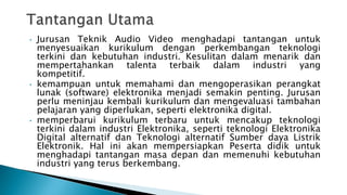PAPARAN SINGKAT Program Keunggulan TAV 2023.pptx