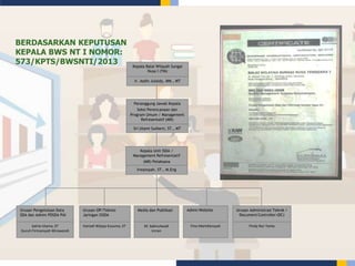 Paparan SISDA BWS Nusa Tenggara I | PPTX