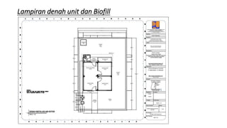 Paparan SISTEM PEMELIHARAAN JARINGAN BIOFILL atau BIO-TANK.pptx