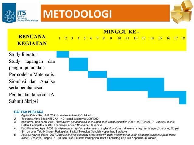Paparan skripsi Project 2nd | PPT