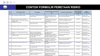 PAPARAN sosialisasi Gratifikasi_BENTURAN KEPERNTINGAN_STAKLIM BOGOR.pptx