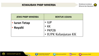 Paparan Sosialisasi Komoditas Nikel - Batam.pdf