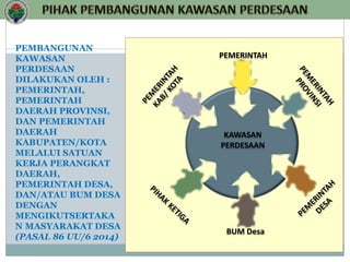 Paparan sosialisasi Pembangunan Kawasan Perdesaan 27 Okt 22.pptx