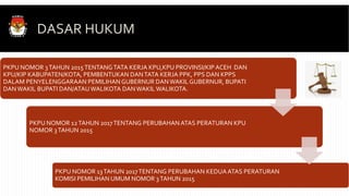 Paparan Sosialisasi Pembentukan PPDP.pptx