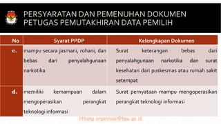 Paparan Sosialisasi Pembentukan PPDP.pptx