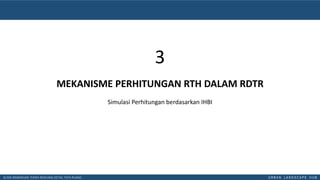 Paparan Sosialisasi Permen ATR 14 2022 RTH_22092022.pdf