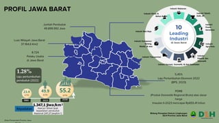 Paparan Sosialisasi PermenLHK - DLH Jabar (1).pdf