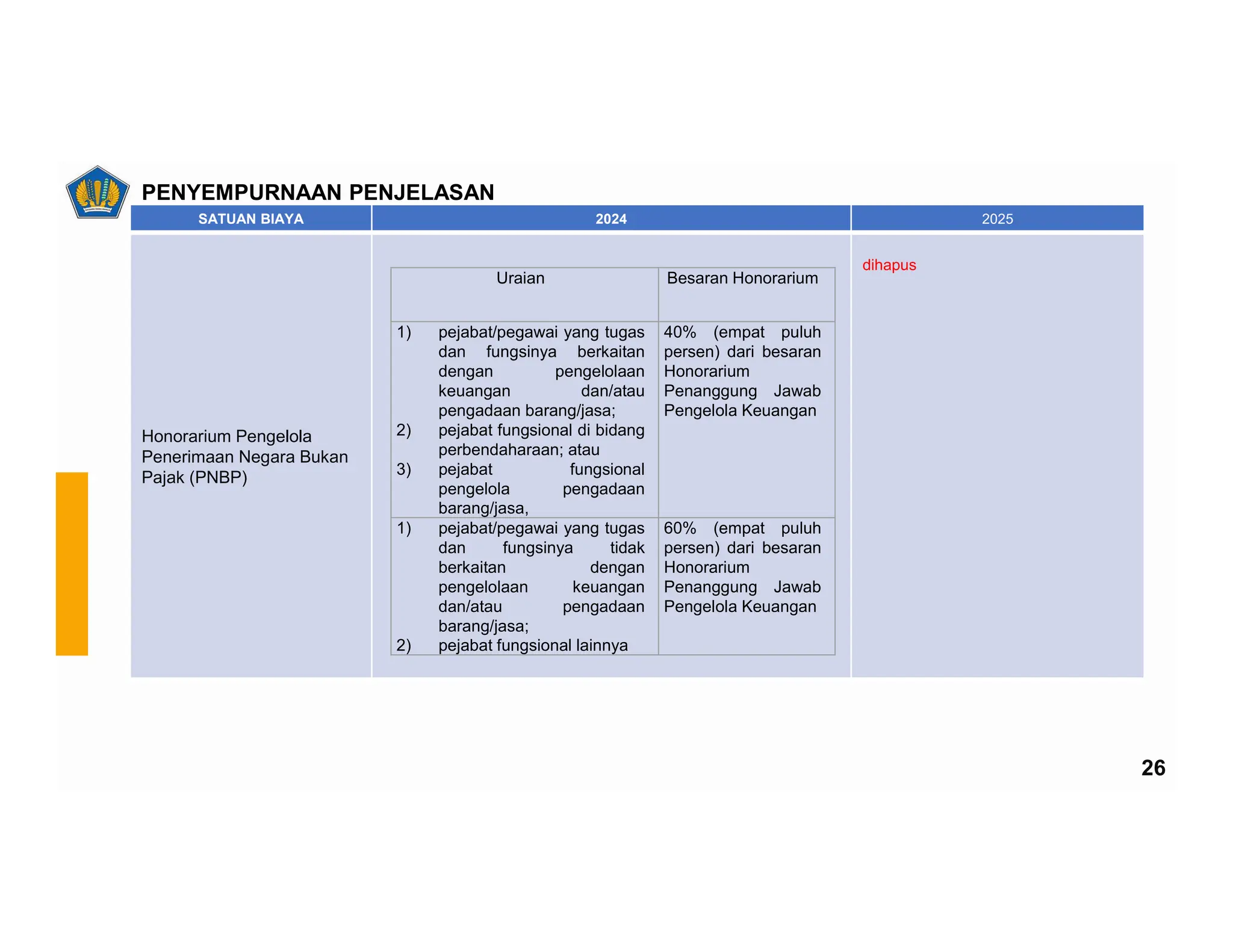 Paparan sosialisasi PMK-SBM Tahun 2025.pdf