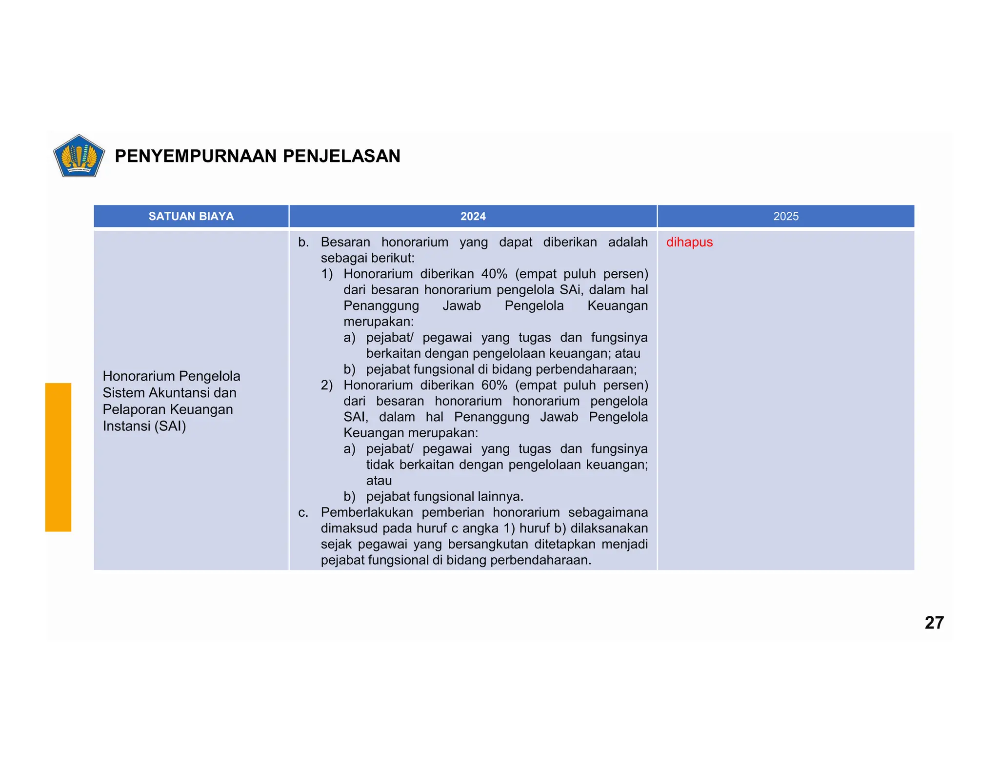 Paparan sosialisasi PMK-SBM Tahun 2025.pdf