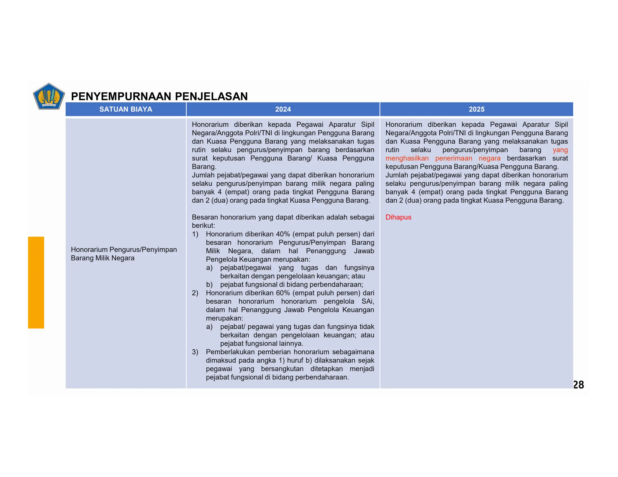 Paparan sosialisasi PMK-SBM Tahun 2025.pdf