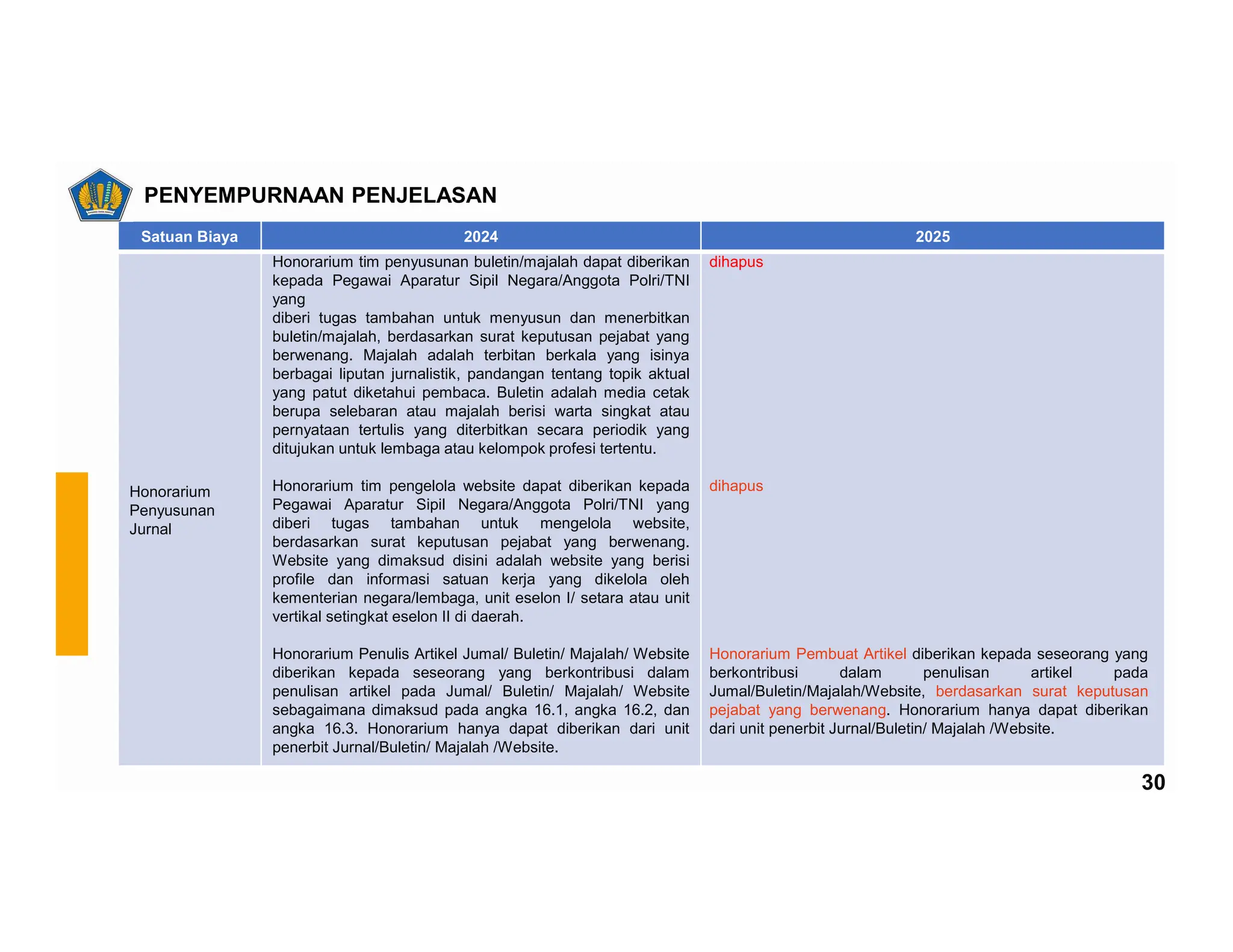 Paparan sosialisasi PMK-SBM Tahun 2025.pdf