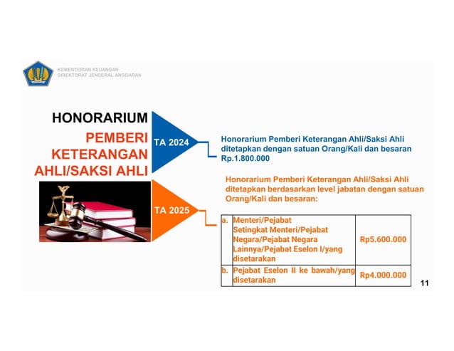 Paparan sosialisasi PMK-SBM Tahun 2025.pdf