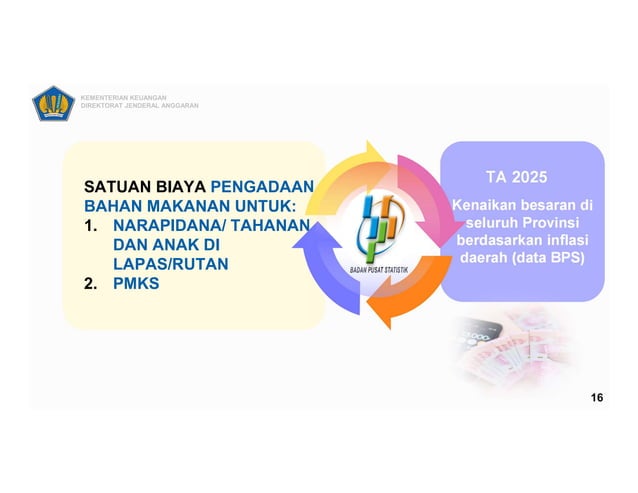 Paparan sosialisasi PMK-SBM Tahun 2025.pdf